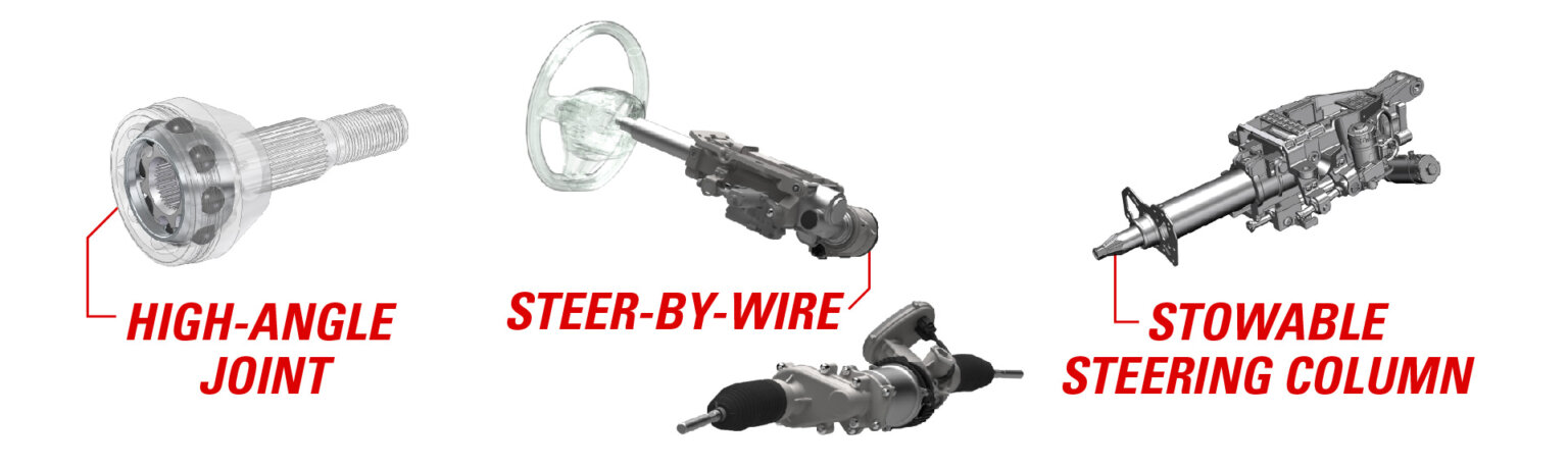 Innovative Solutions for Future Steering System Challenges - Nexteer