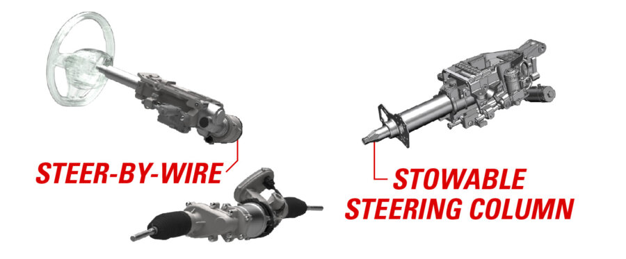 Innovative Solutions for Future Steering System Challenges - Nexteer