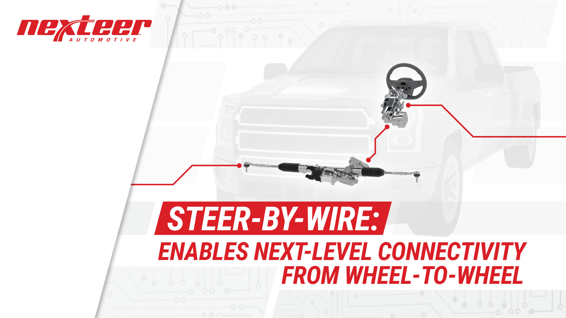 Steer-by-Wire: Enables Next-Level Connectivity from Wheel-to-Wheel ...