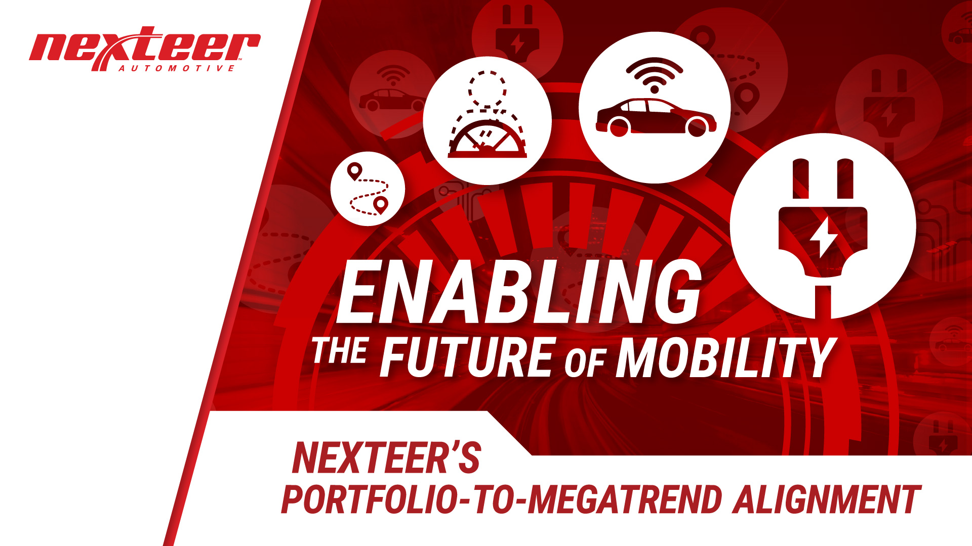Nexteer’s Portfolio-to-Megatrend Alignment: Enabling the Future of Mobility - Nexteer